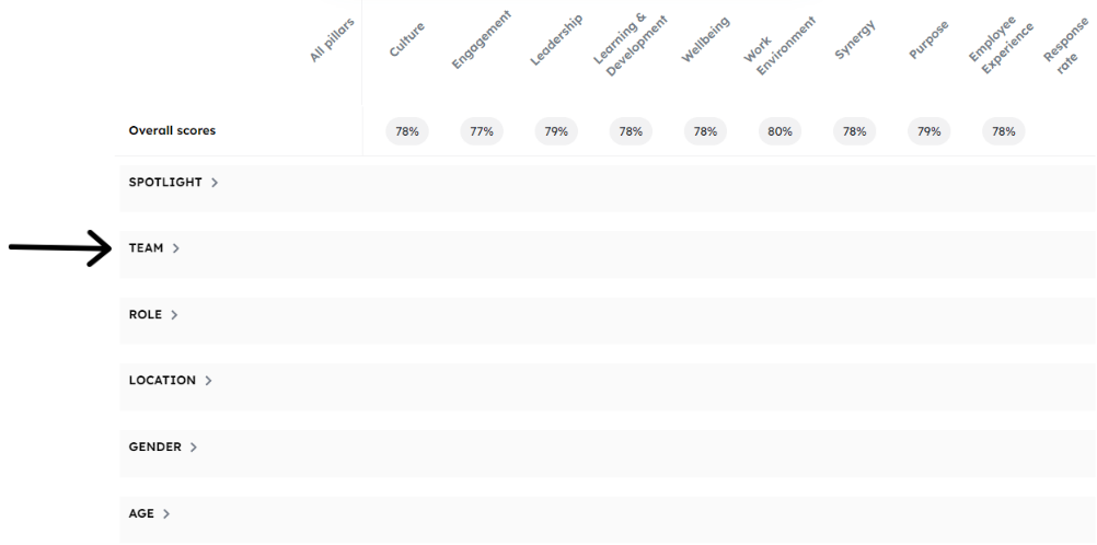 User Guide: Prosper Heatmap – Prosper